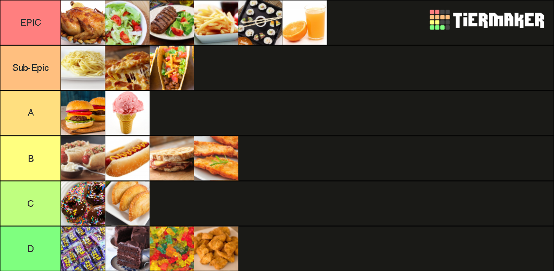 comida Tier List (Community Rankings) - TierMaker