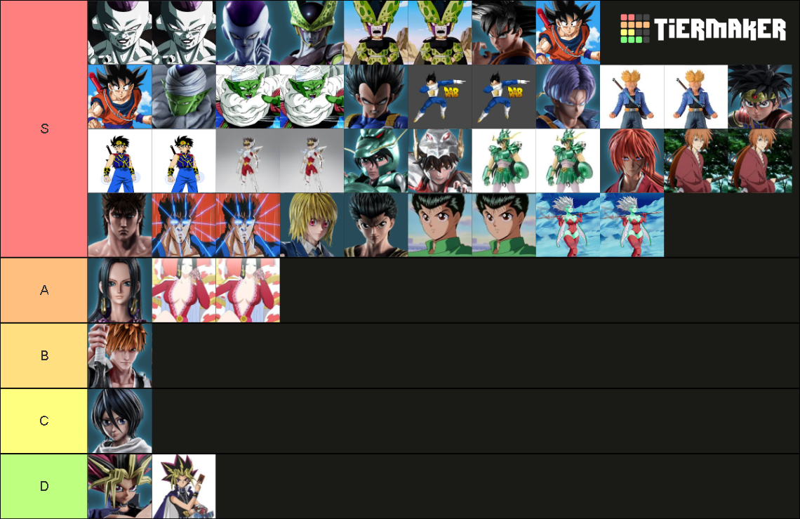 Jump Force Tier List (Community Rankings) - TierMaker