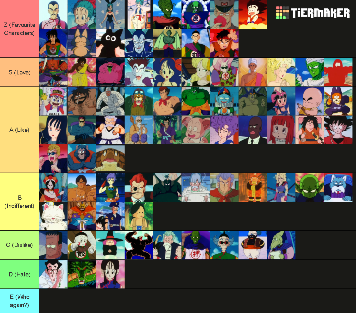 Original Dragon Ball Characters Tier List (Community Rankings) - TierMaker
