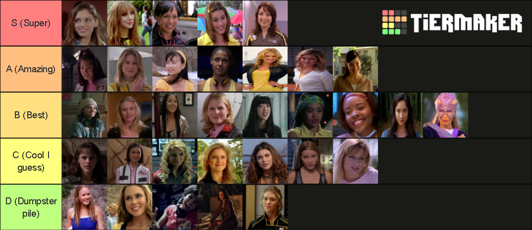 Power Ranger female characters Tier List (Community Rankings) - TierMaker