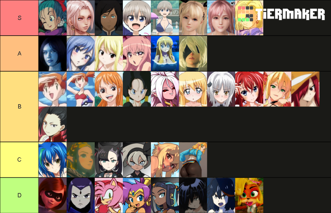 Rank these Random Waifus Tier List (Community Rankings) - TierMaker