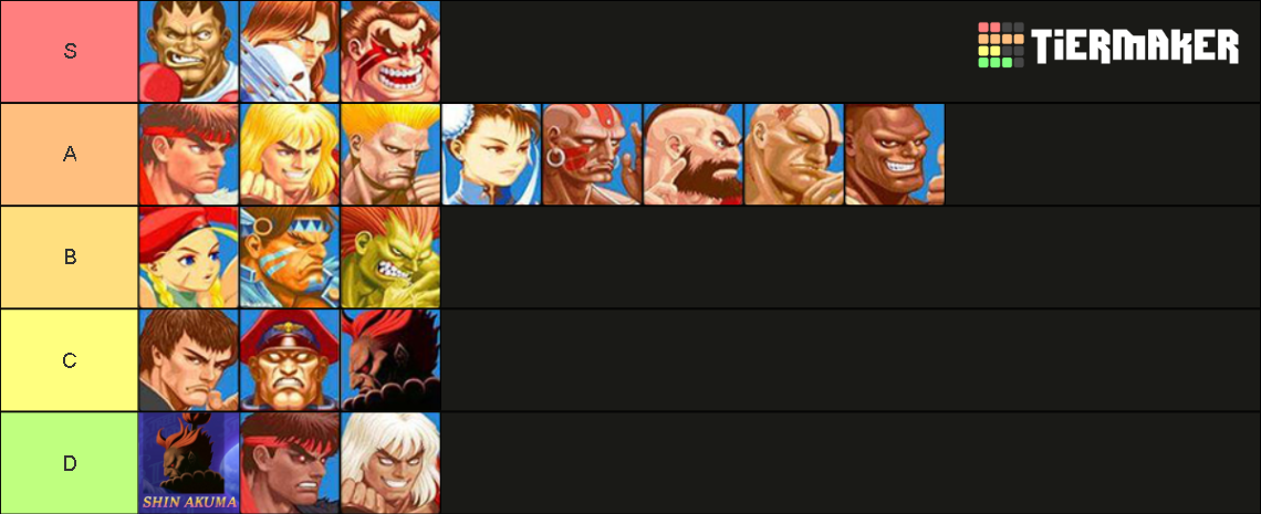 Ultra Street Fighter 2 Tier List (Community Rankings) - TierMaker
