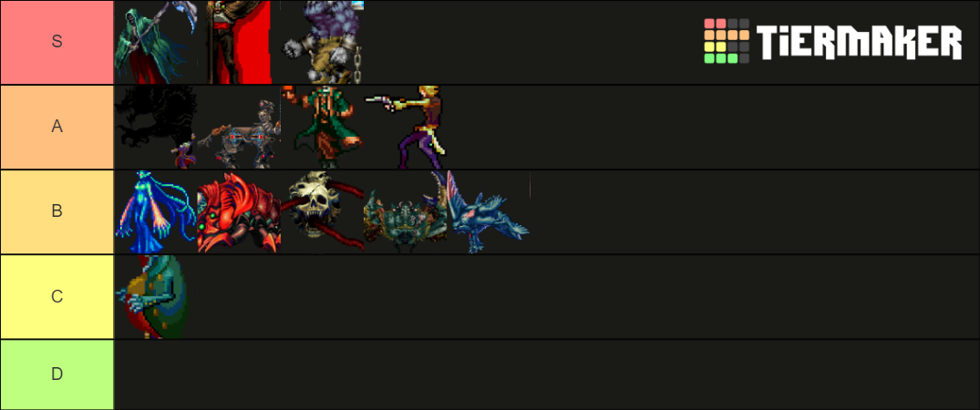 Castlevania Bosses Tier List (Community Rankings) - TierMaker