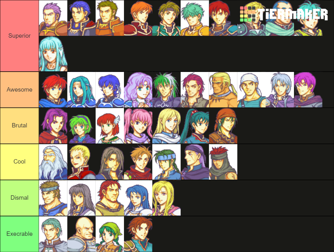 Fire Emblem 7: The Blazing Blade Performance Tier List (Community ...