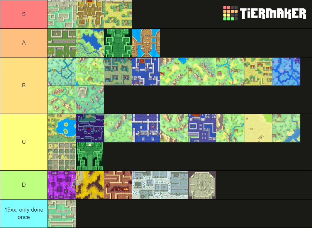 Fire Emblem 7 maps Tier List (Community Rankings) - TierMaker