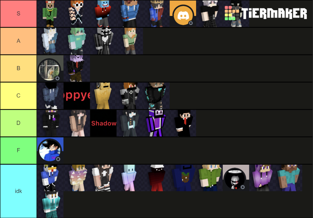 Doodle smp Tier List (Community Rankings) - TierMaker