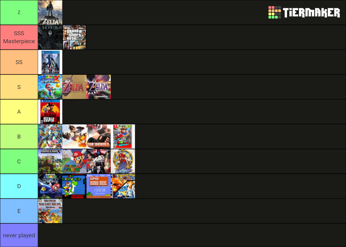 Greatest games of all time Tier List (Community Rankings) - TierMaker