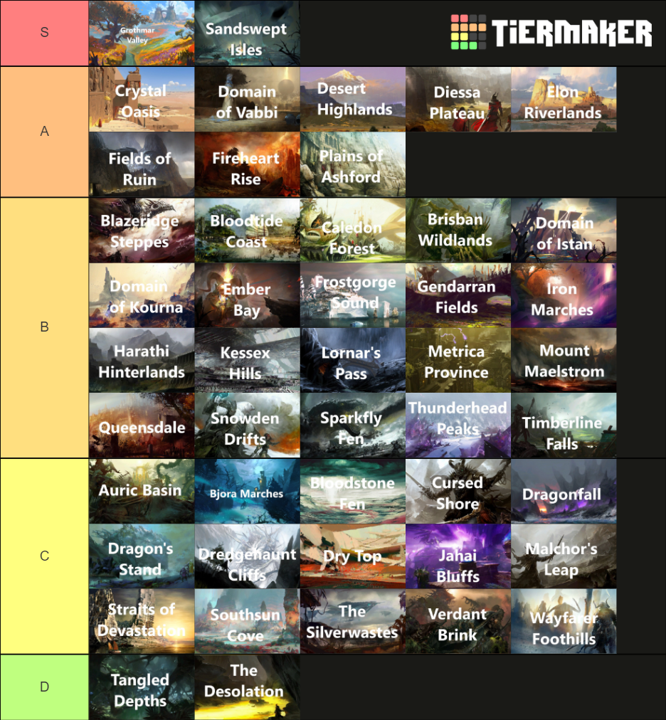 Guild Wars 2 Zones Tier List (Community Rankings) - TierMaker