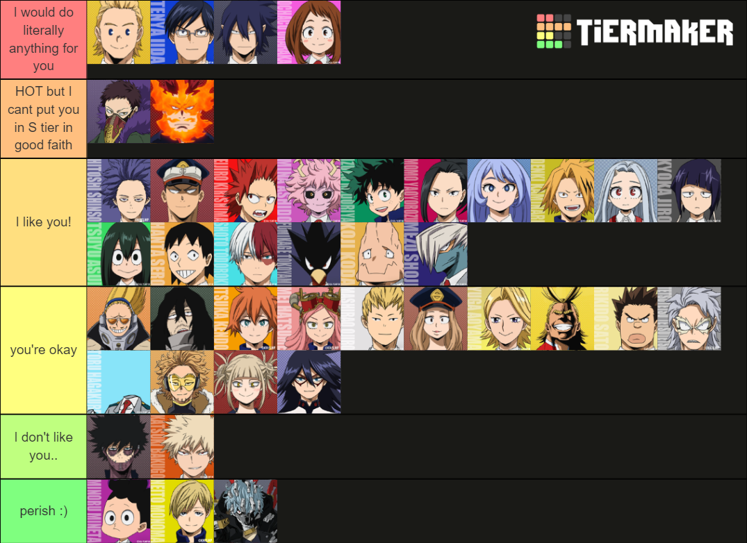 MHA characters Tier List (Community Rankings) - TierMaker