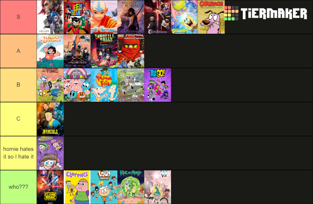 western animated shows (arcane, avatar, invincible, etc.) Tier List ...