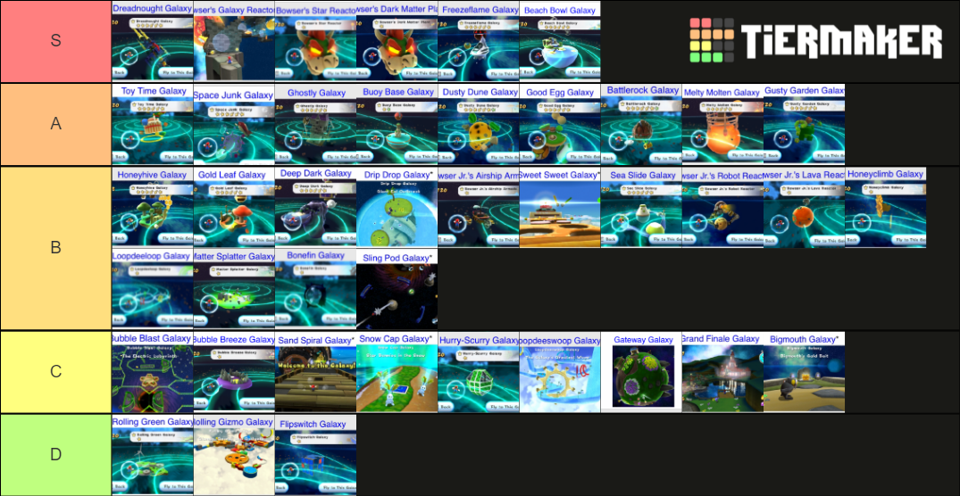 Super Mario Galaxy Levels Tier List (Community Rankings) - TierMaker