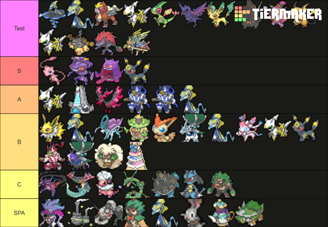 TCG rank list 7 March 2022 Tier List (Community Rankings) - TierMaker