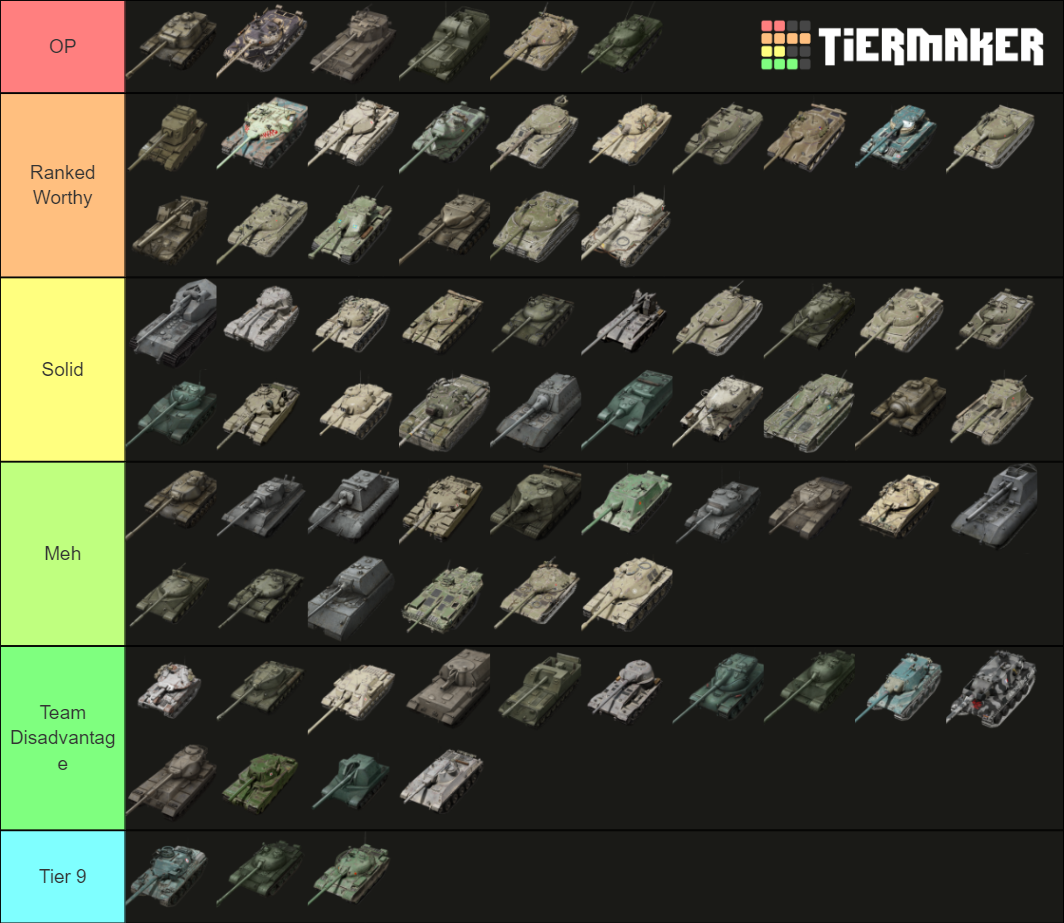 World of Tanks Console: Tier 10 Tanks Tier List (Community Rankings) - TierMaker