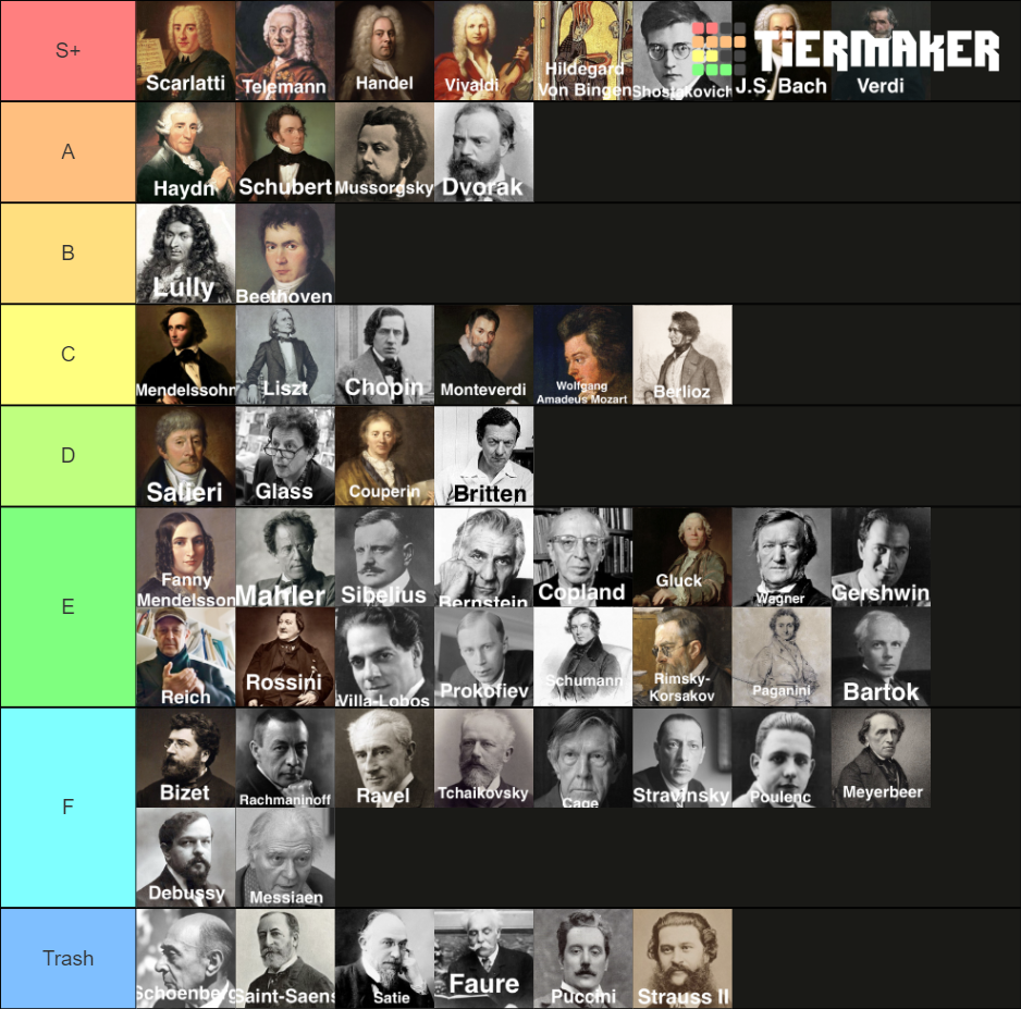 Classical Composers (Composition Major Edition) Tier List (Community ...