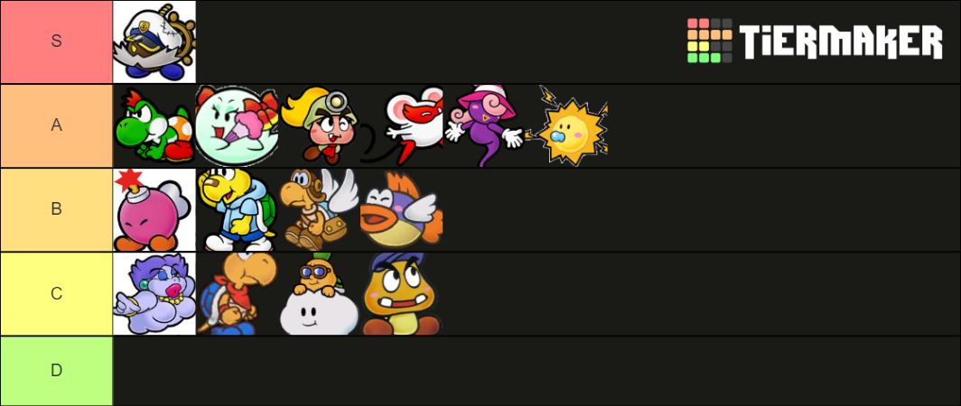 Paper Mario Partners Tier List (Community Rankings) - TierMaker