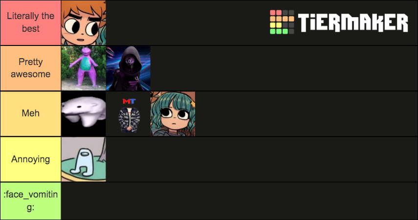 Praise the Load Tier List (Community Rankings) - TierMaker