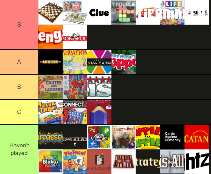 Recent Board Games Tier Lists - TierMaker