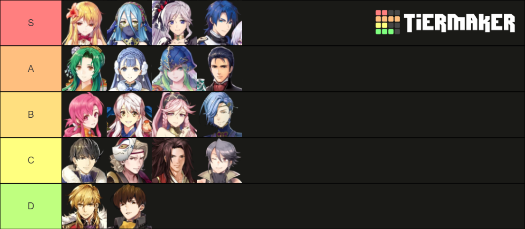 FEH Dancer Seasonal Units Tier List (Community Rankings) - TierMaker