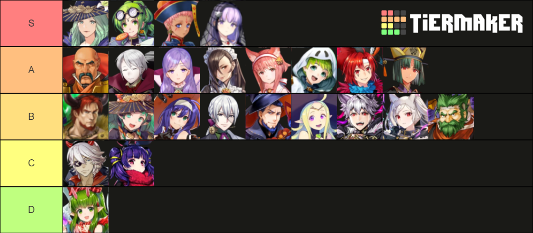 Halloween Seasonal FEH Units Tier List (Community Rankings) - TierMaker