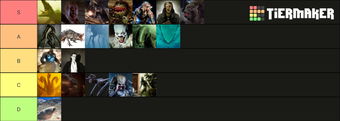 Best Movie Monsters Tier List (Community Rankings) - TierMaker