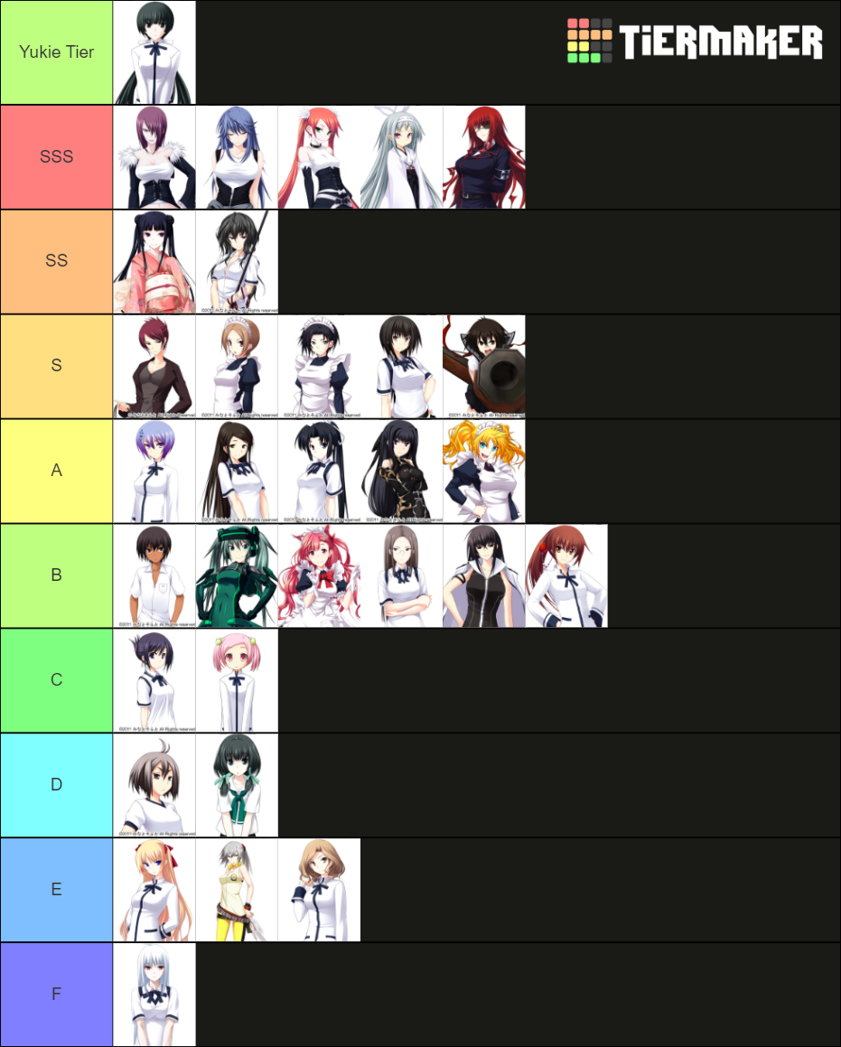 Majikoi All Characters Tier List (Community Rankings) - TierMaker