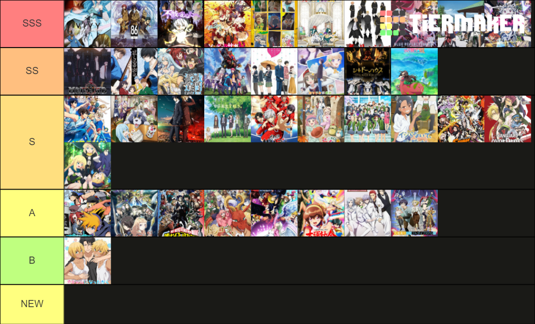 Best Anime Spring Season 2021 Tier List (Community Rankings) - TierMaker
