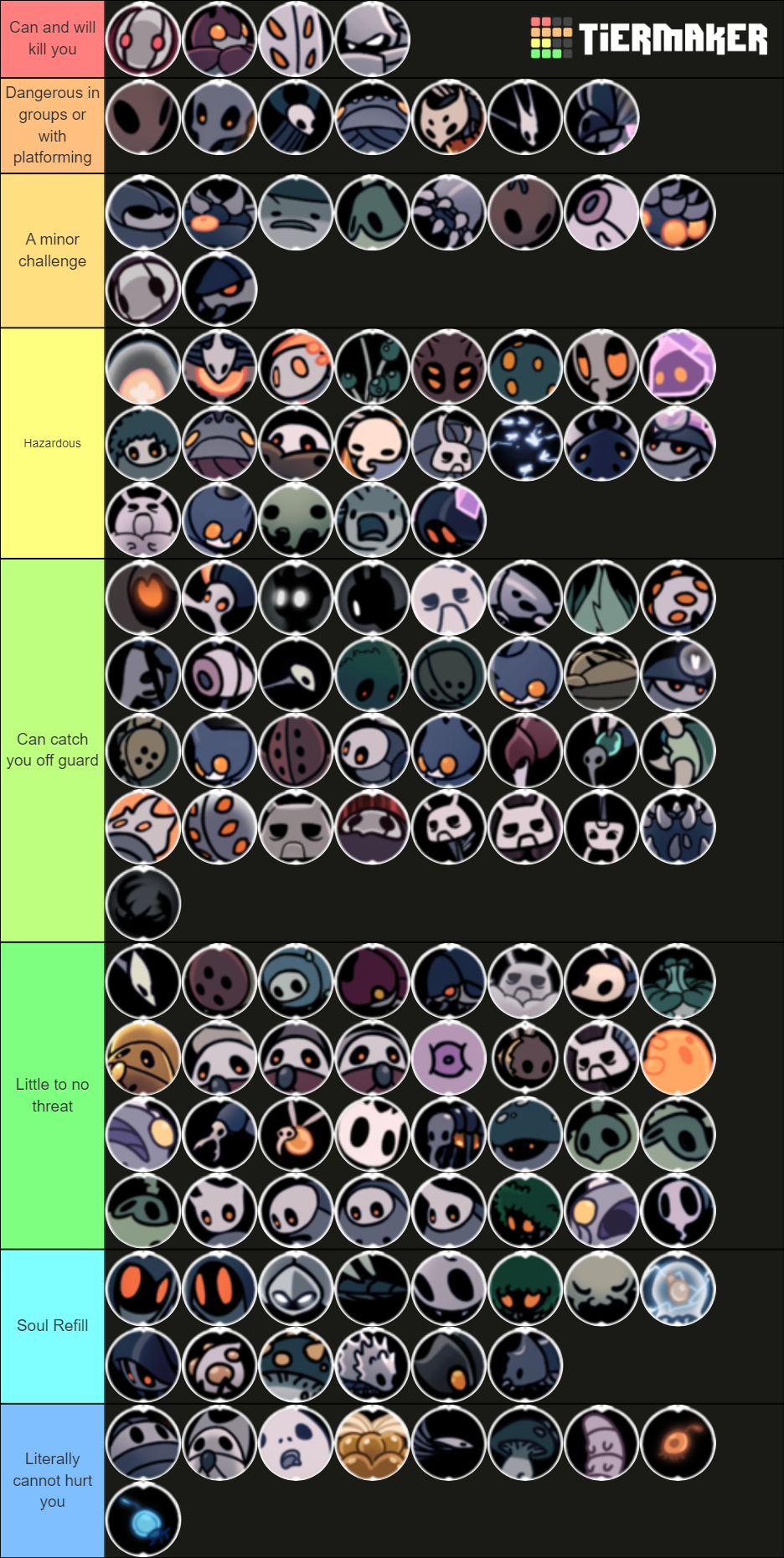Hollow Knight Enemies Tier List (Community Rankings) - TierMaker
