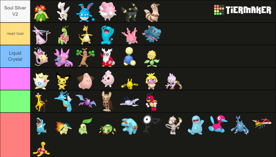 Pokemon Tiers Gen 2 Tier List (Community Rankings) - TierMaker