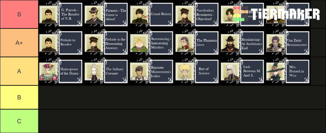 DGS2 Character Themes Tier List (Community Rankings) - TierMaker