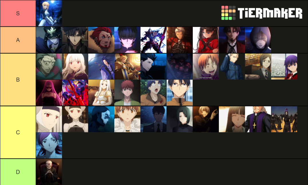fate zero/stay night characters Tier List (Community Rankings) - TierMaker