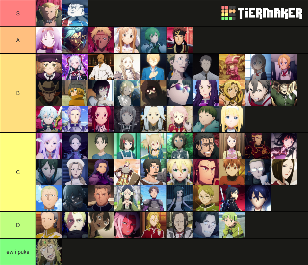 Sword Art Online characters Tier List (Community Rankings) - TierMaker