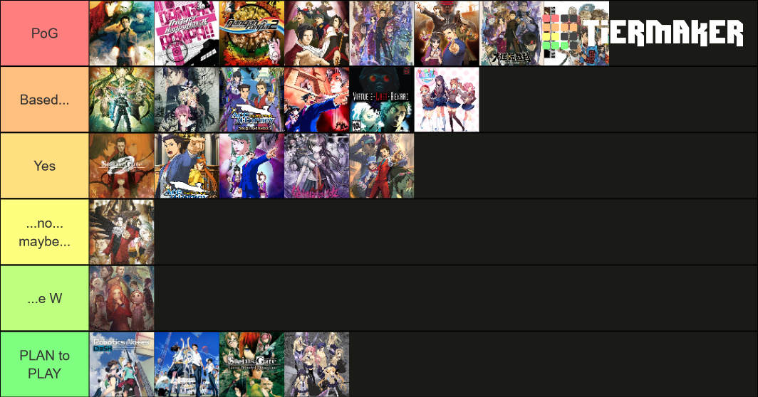 Visual Novel/Hybrids Tier List (Community Rankings) - TierMaker
