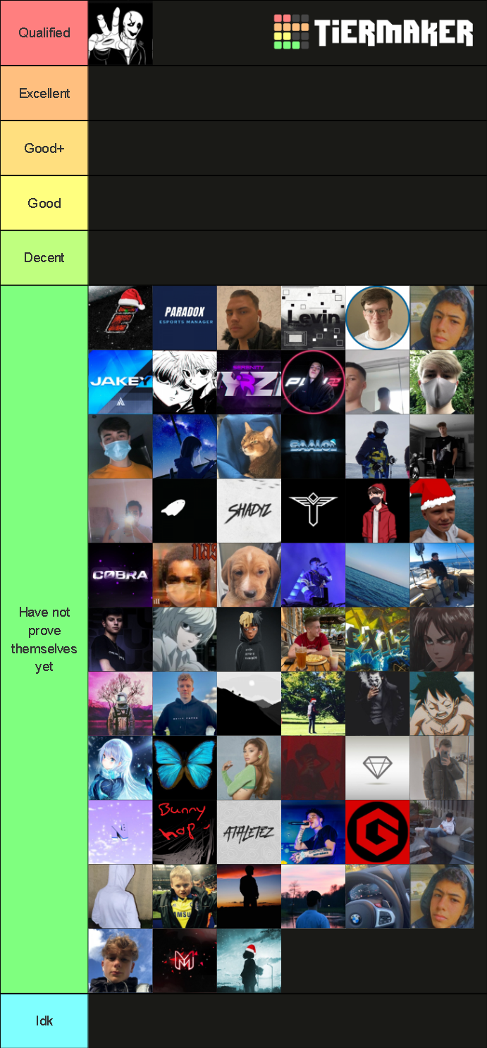 Manager Tier List (Community Rankings) - TierMaker