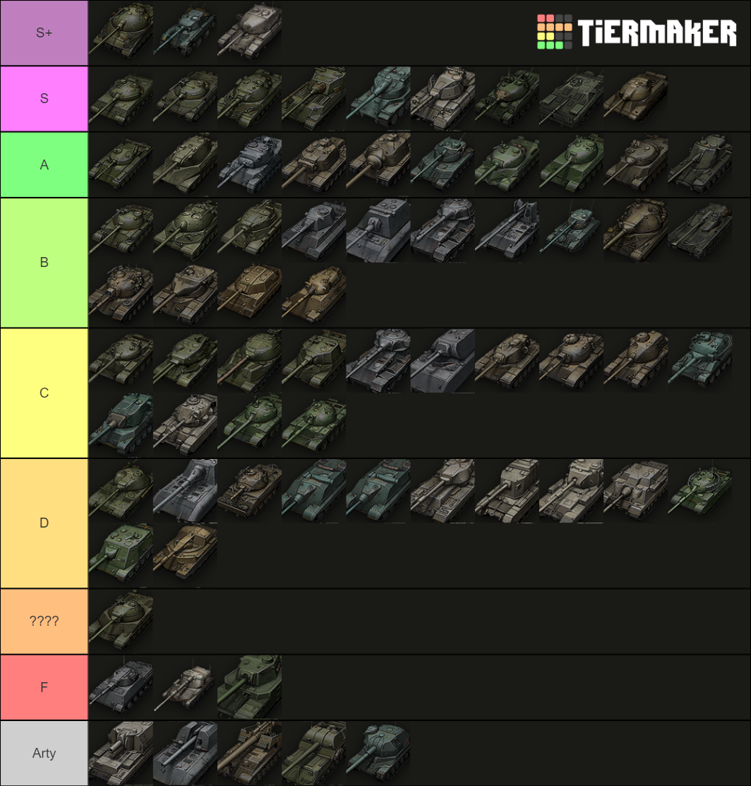 World of Tanks tier 10 tanks (1.18.1) Tier List (Community Rankings) - TierMaker