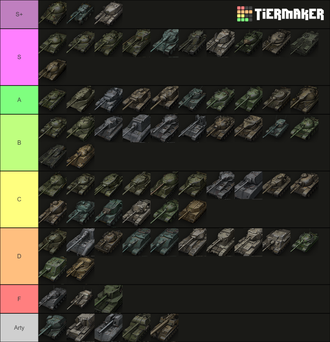 World of Tanks tier 10 tanks (1.18.1) Tier List (Community Rankings) - TierMaker