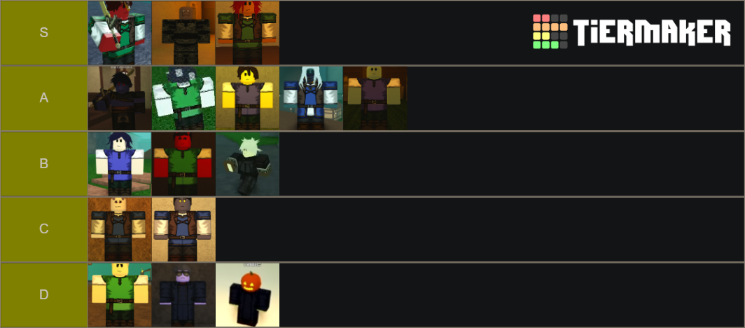 Rogue Lineage Race (Gaia) Tier List (Community Rankings) - TierMaker