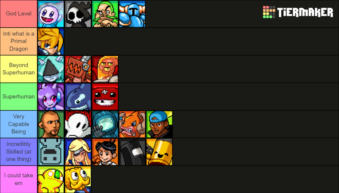 Indie Pogo - Official Creator Tier List (Community Rankings) - TierMaker