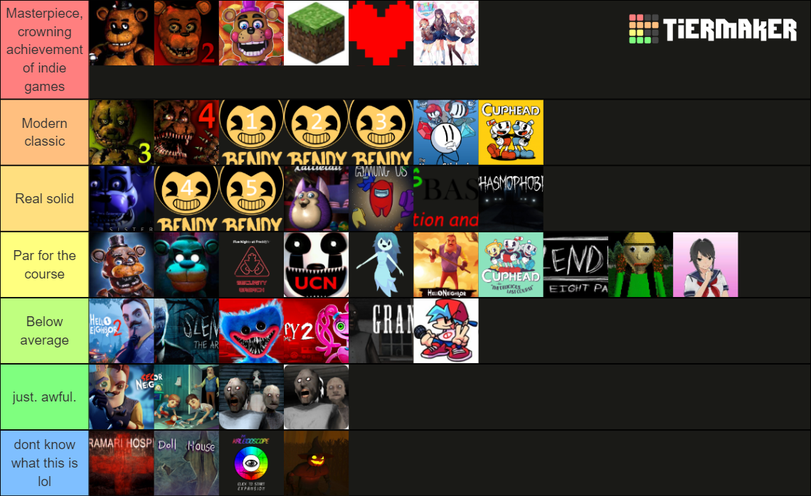 Viral Indie Games Tier List Community Rankings Tiermaker