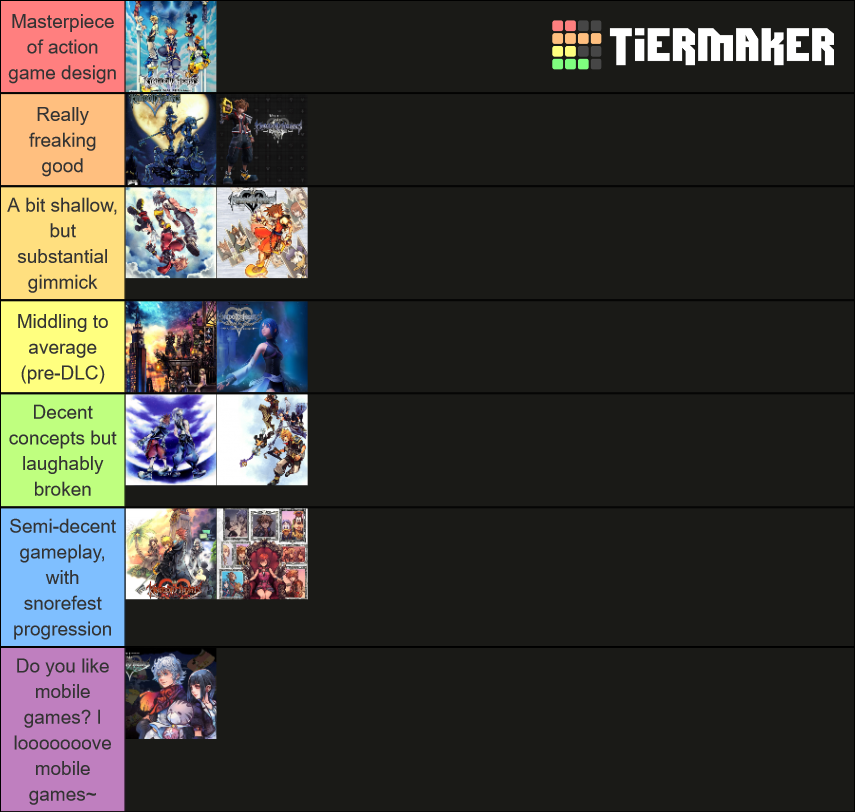 Kingdom Hearts Games Tier List (Community Rankings) - TierMaker