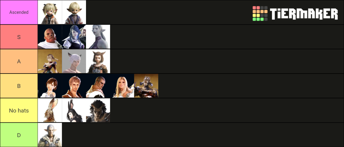 Final Fantasy XIV (FFXIV) Races Tier List (Community Rankings) - TierMaker