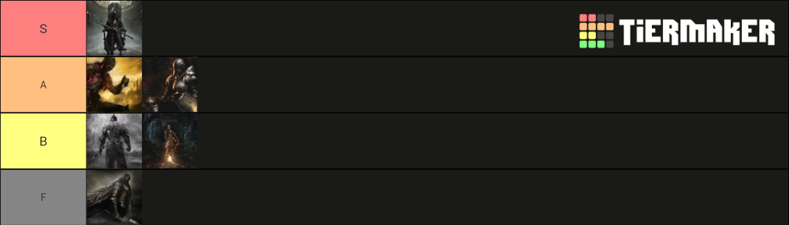 Soulsborne Tier List (Community Rankings) - TierMaker