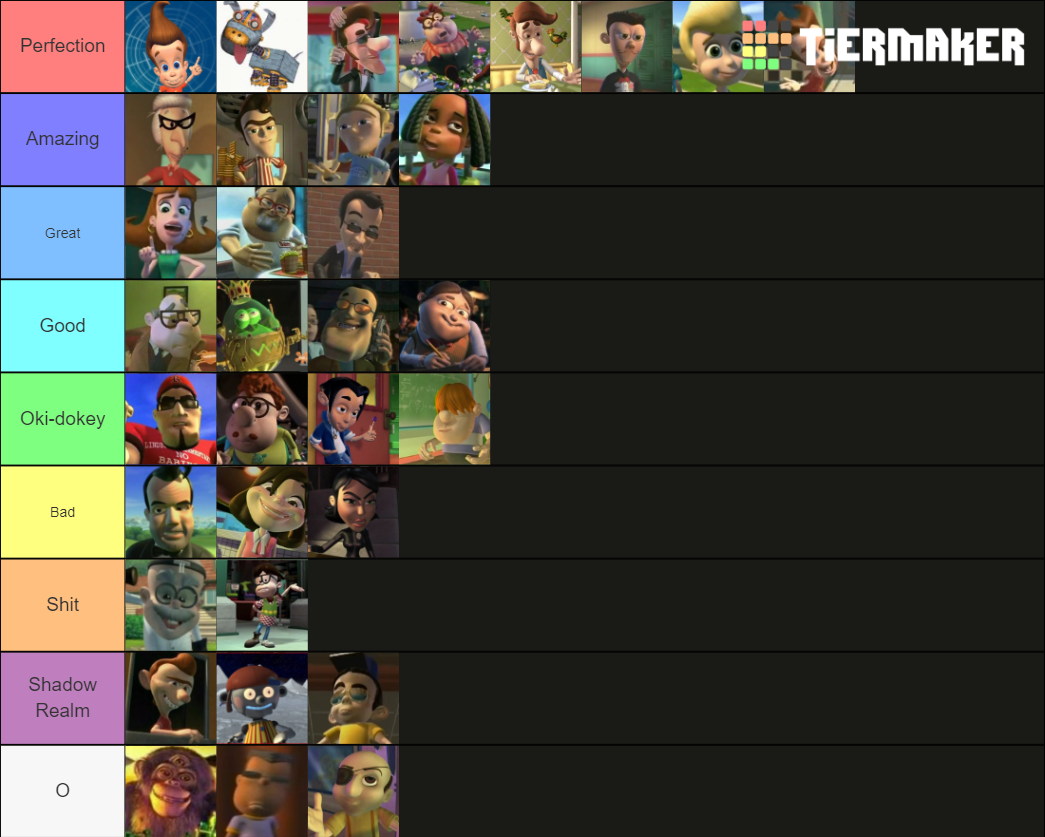 Jimmy Neutron Tier List (Community Rankings) - TierMaker