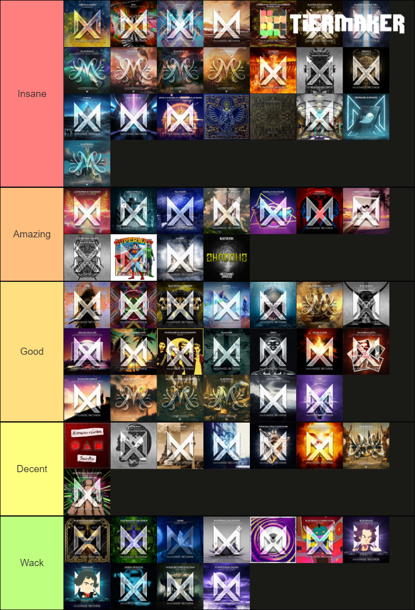 Maxximize 2021 Tier List (Community Rankings) - TierMaker