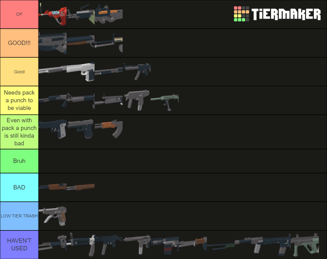 Roblox PROJECT LAZARUS Guns Tier List (Community Rankings) - TierMaker