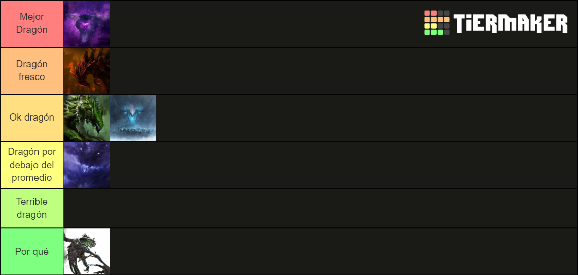 Guild Wars 2 Elder Dragons Tier List (Community Rankings) - TierMaker