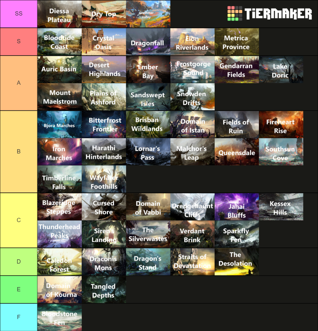 Guild Wars 2 Zones Tier List (Community Rankings) - TierMaker