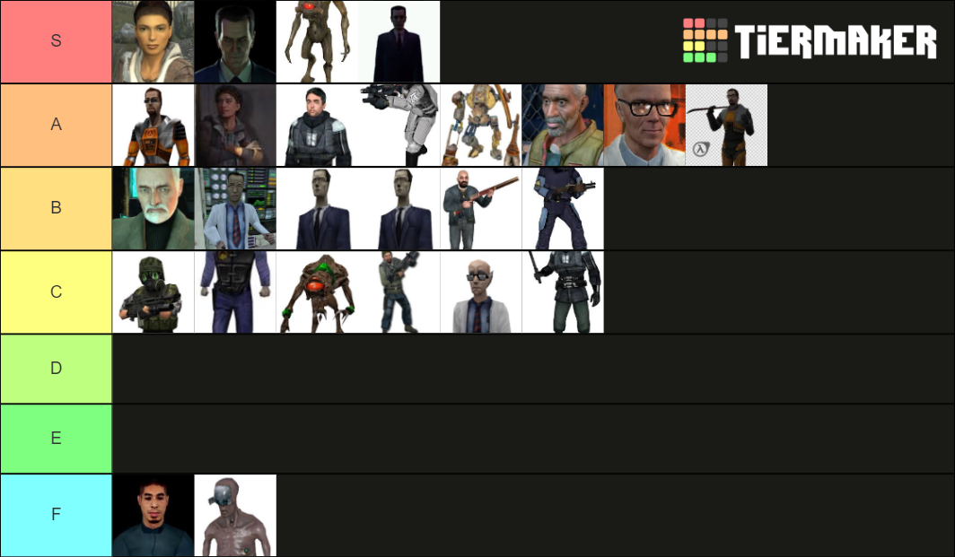 half life npcs and main characters Tier List (Community Rankings ...