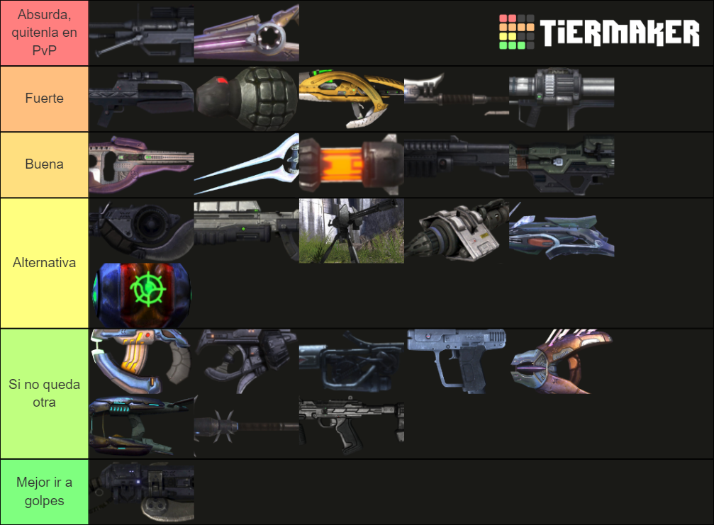Halo 3 Weapons Tier List (Community Rankings) - TierMaker