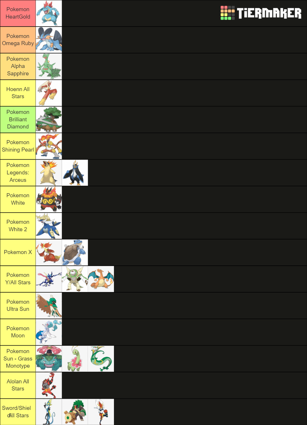 Pokemon Final Stage Starters Tier List (Community Rankings) - TierMaker