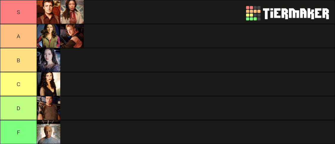 Firefly (2002) Character Tierlist Tier List (Community Rankings ...